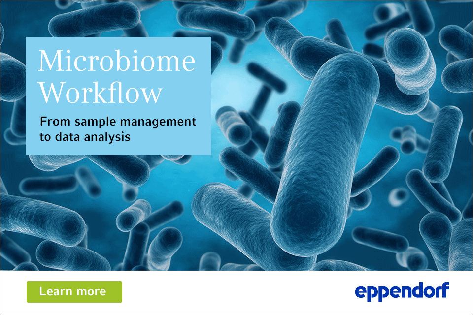 Conference Summary: Microbiome Movement Skin Health & Dermatology ...